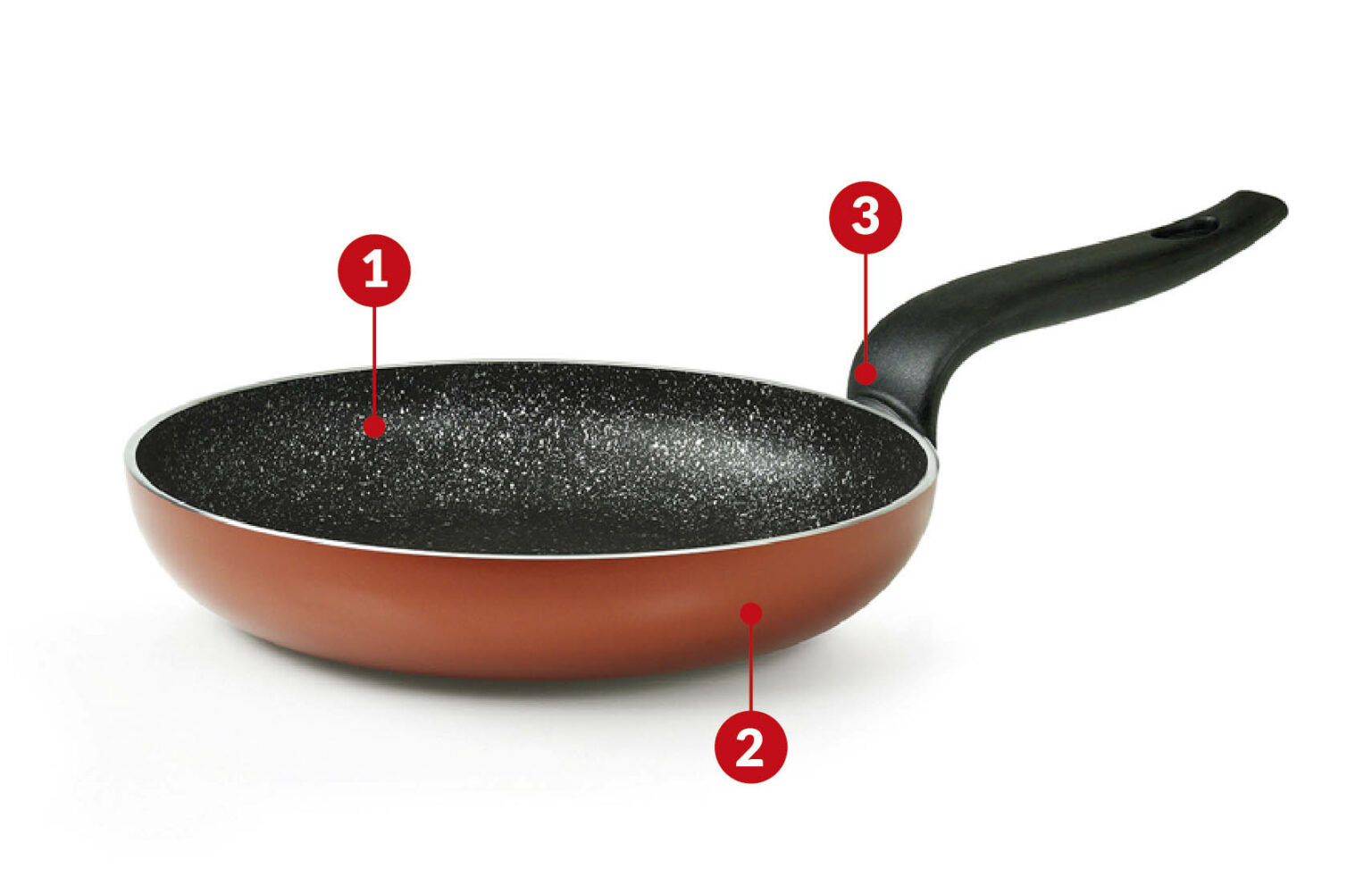Pepita Granit - Flonal Cookware