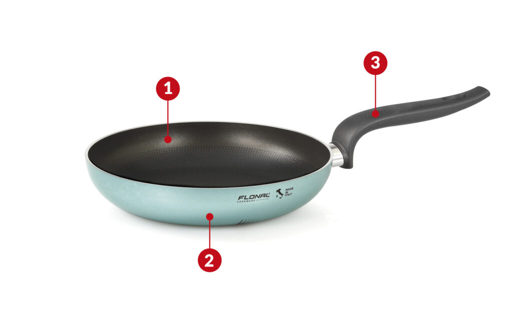 The Wall - Flonal Cookware