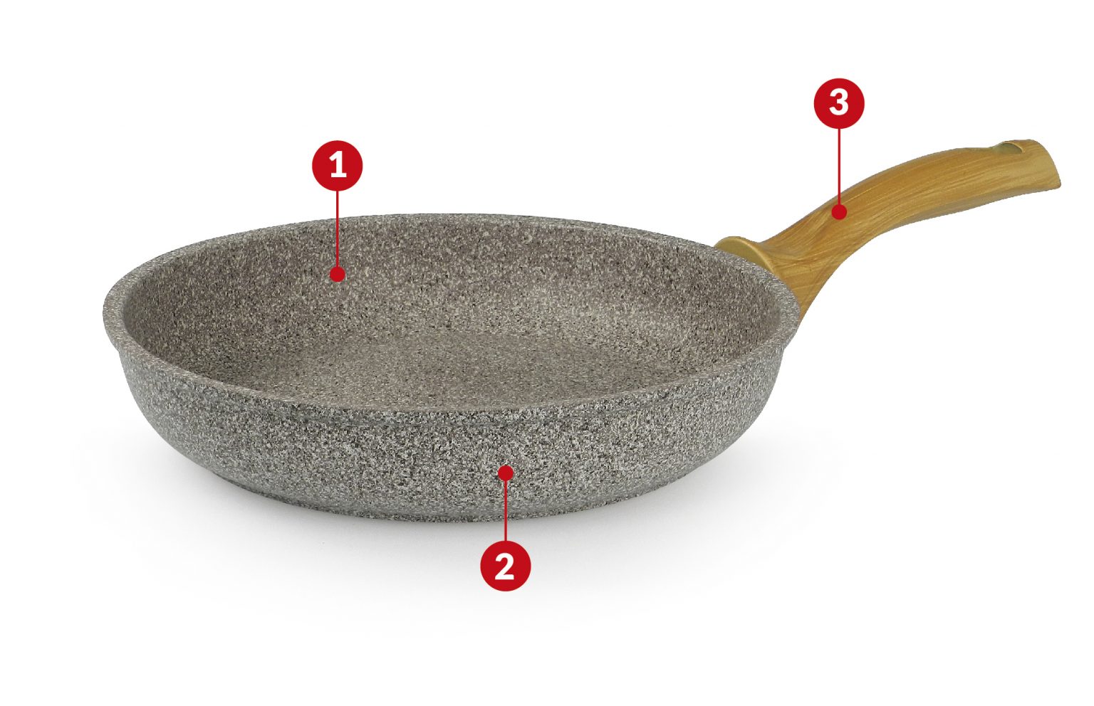 Sasso - Flonal Cookware